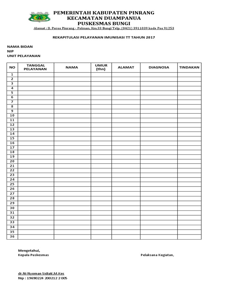 Format P2KB 2020 | PDF