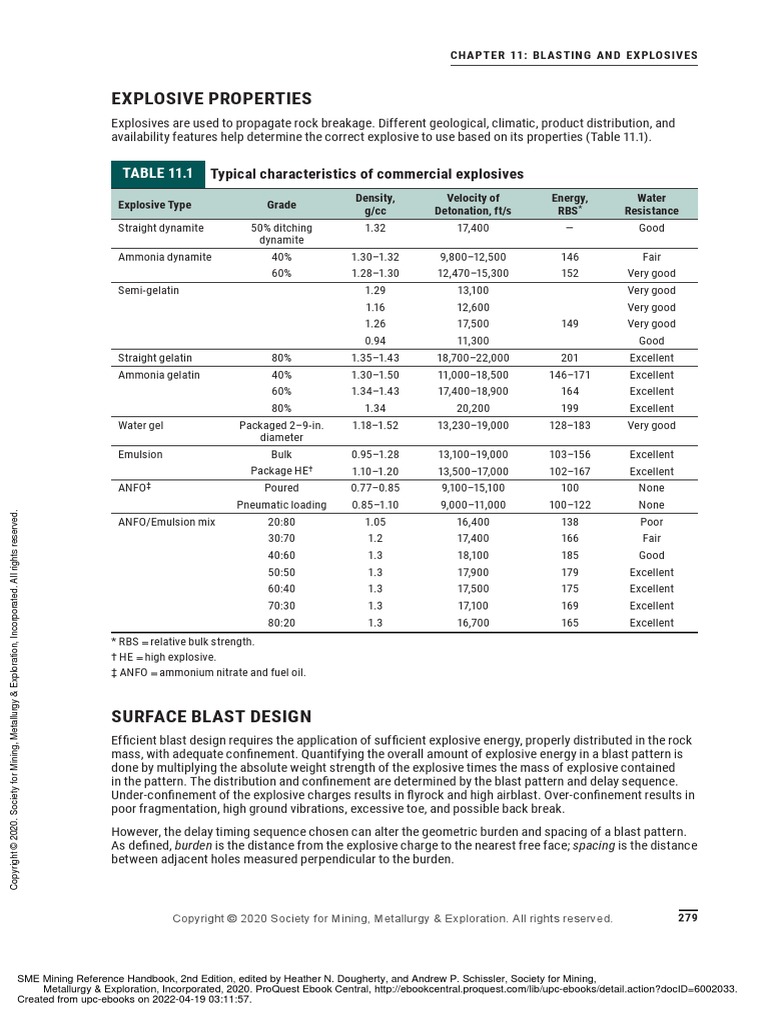 SME Mining Reference Handbook, 2nd Edition Explosives (PG 296 - 296 ...