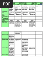 Explicit Teaching Lesson Plan in English | PDF | Verb | Lesson Plan