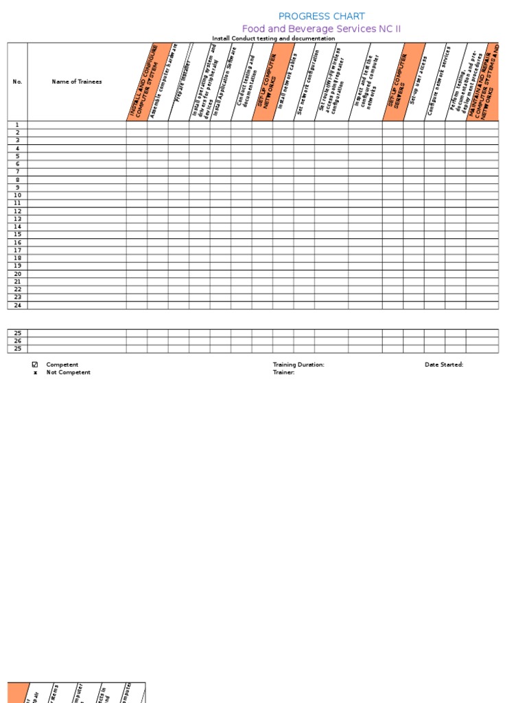 Progress Chart Final PDF Free | PDF Progress Chart Final PDF Free | PDF