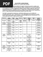 NGSP HbA1c Protocol 2024 | PDF | Glycated Hemoglobin