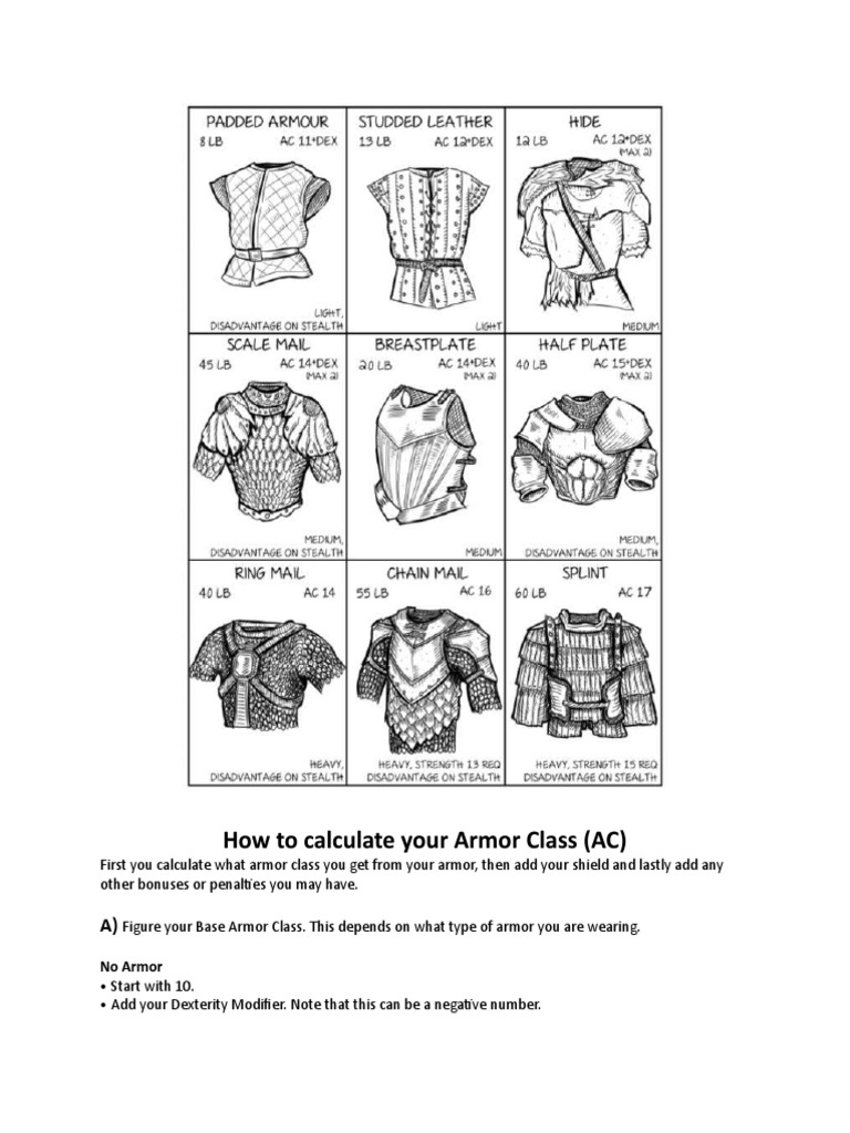 Armor Class (AC) | PDF