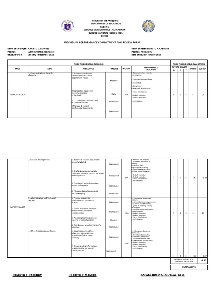 Ipcrf of Adas II Security Guard | PDF | Goal | Creativity