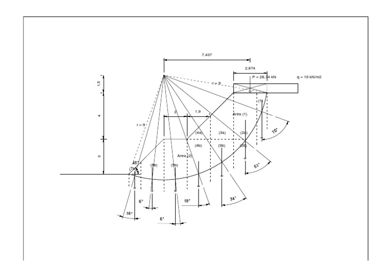 Method Of Slice Model 2 Pdf