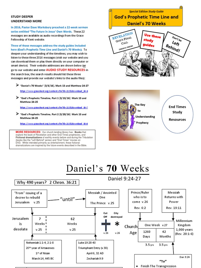 Special Edition - Prophecy Time Line Study Guides | PDF | Gospel Of ...