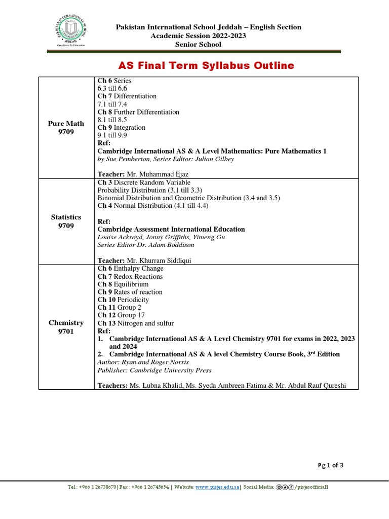 As Final Term Syllabus Outline 2022-23 (Up) | PDF | Macroeconomics | Economics