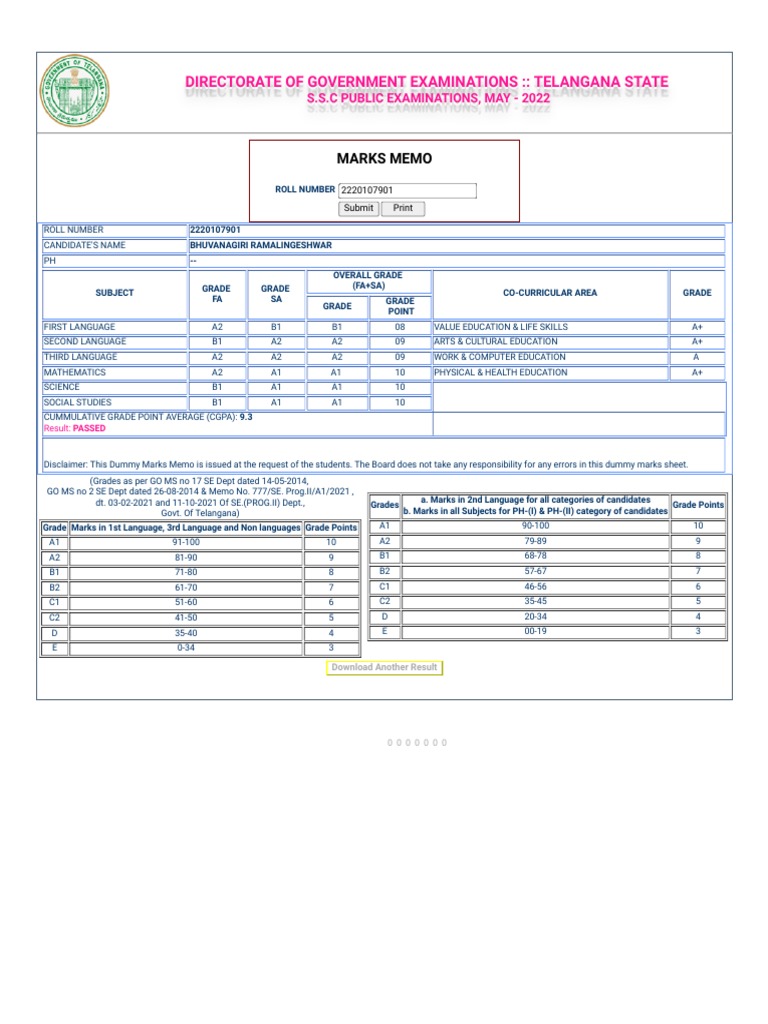 Ram | PDF | Student Assessment And Evaluation | Educational Assessment ...