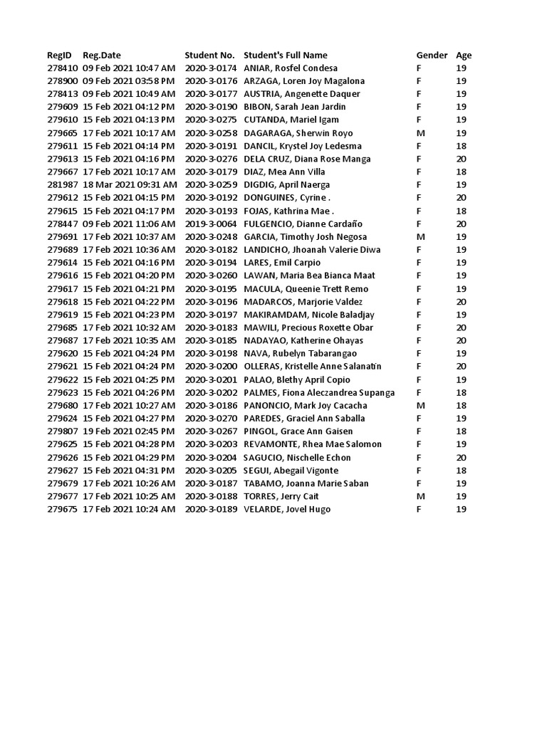 BSEd 1-2 2020-2021 1st Yr 2nd Sem | PDF