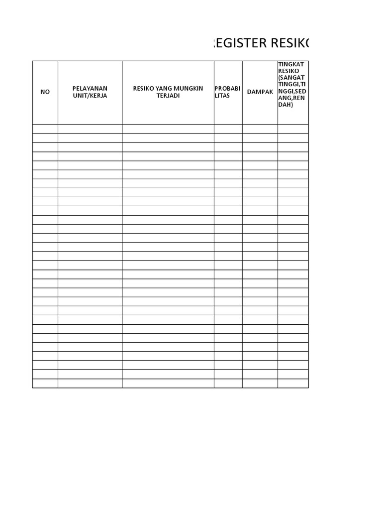 Register & Identifikasi Resiko | PDF