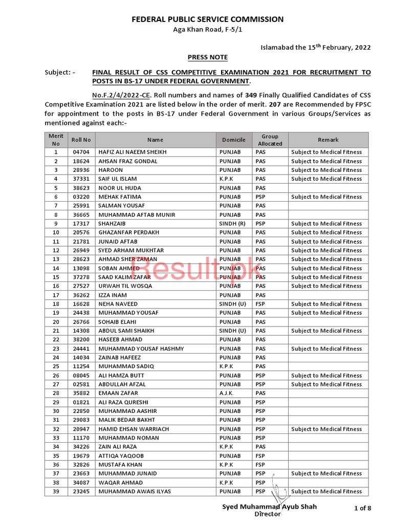 FPSC Css 2021 Final Result 2022 | PDF | Banu Hashim FPSC Css 2021 Final Result 2022 | PDF | Banu Hashim