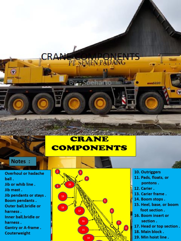 Crane Setup and Component Guide | PDF | Crane (Machine) | Tools
