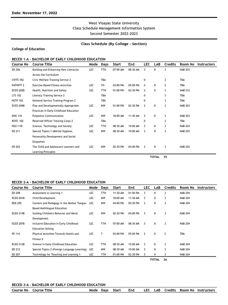 West Visayas State University Class Schedule for College of Education ...