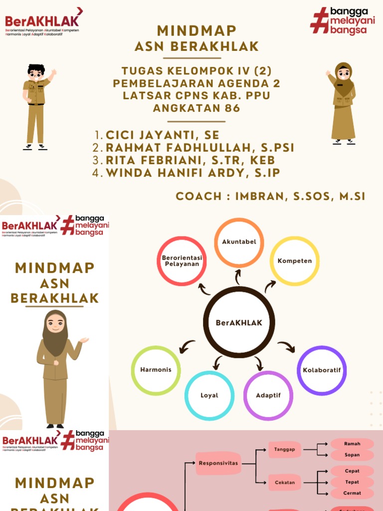 Tugas Latsar Agenda 2 | PDF