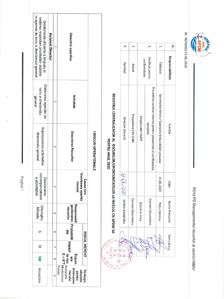 Registrul Riscurilor Oportunutatilor 2020 | PDF