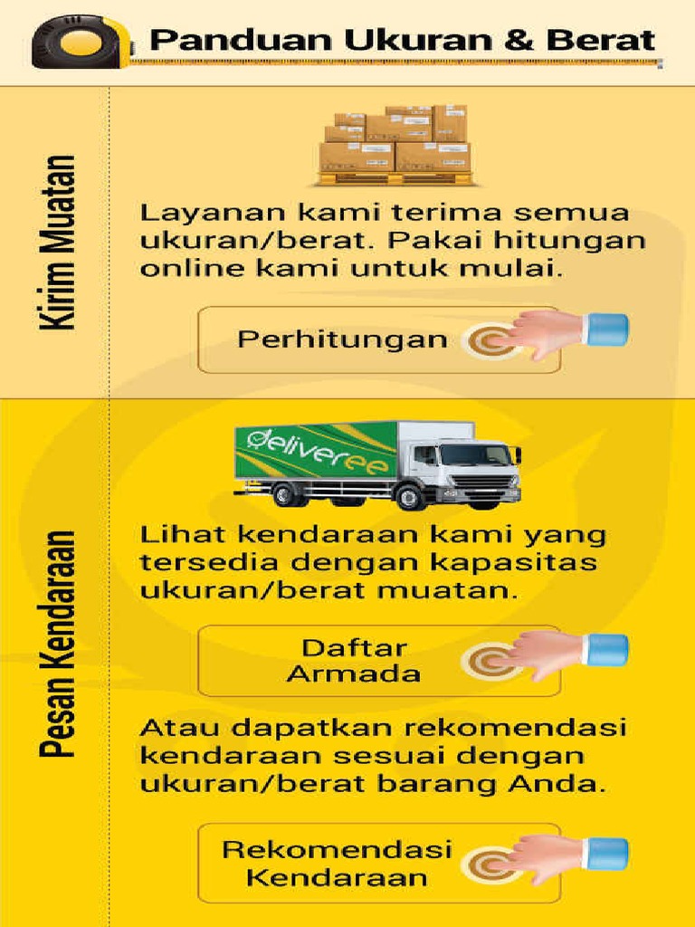 Panduan Ukuran & Berat Deliveree | PDF