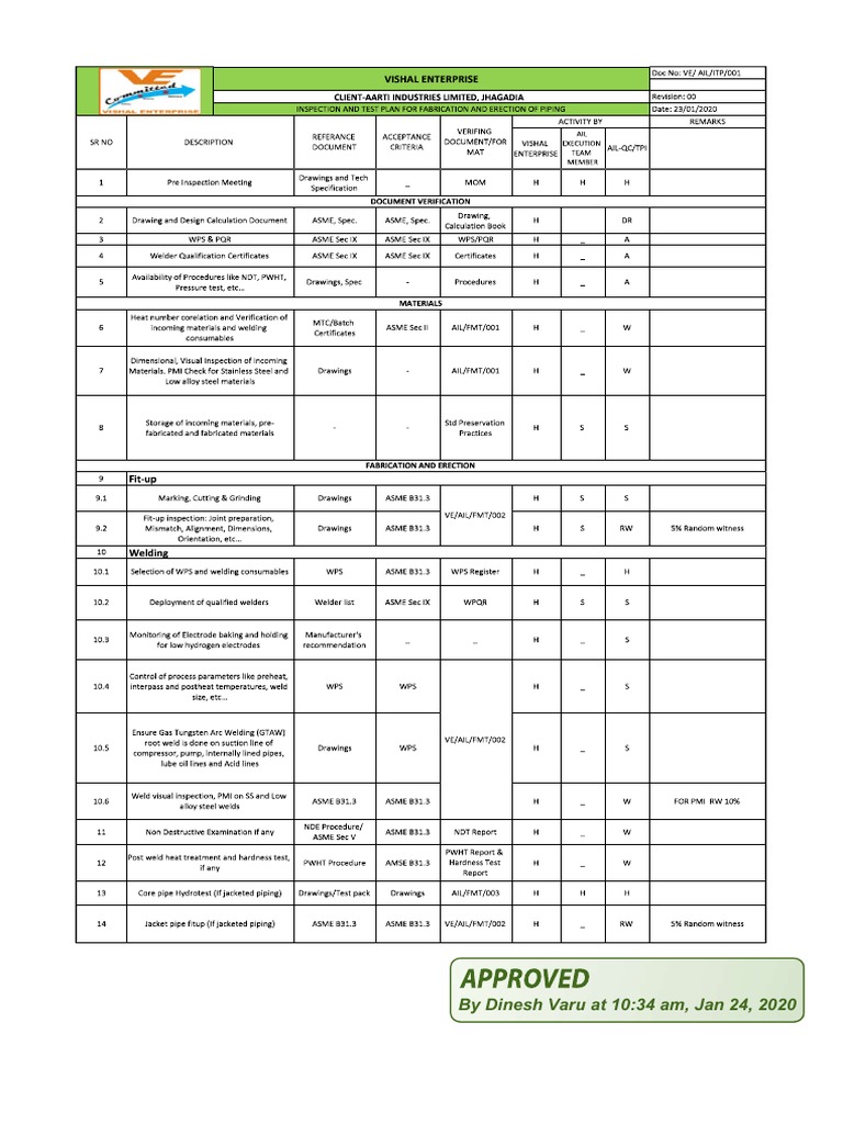 Approved - Piping ITP | PDF