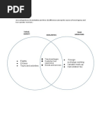 KFC Risk Management Plan Overview | PDF | Business