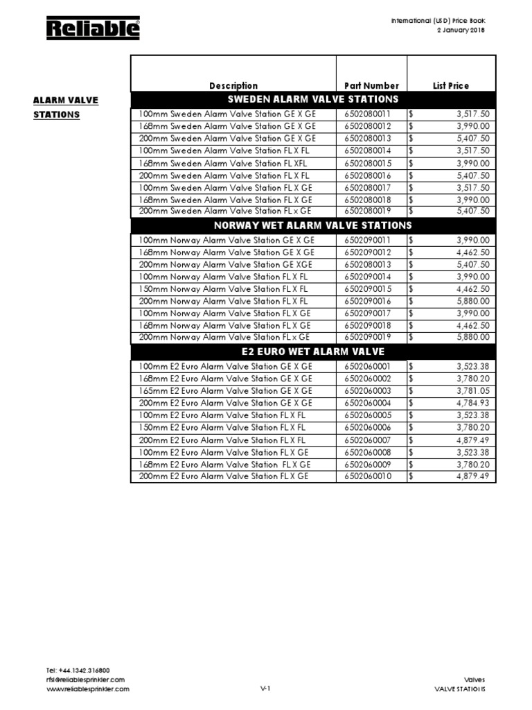 International Alarm Valve Price List | PDF | Manufactured Goods | Home ...