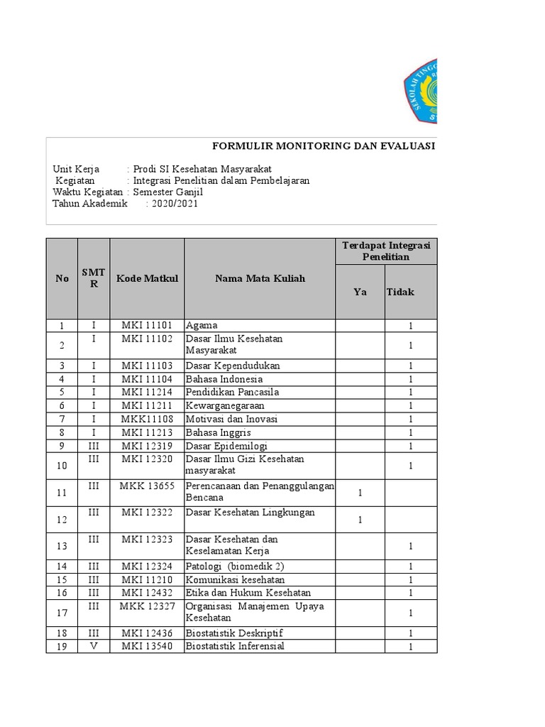 Form Monev Integrasi Penelitian Dan PKM Kesmasi-Terisi | PDF