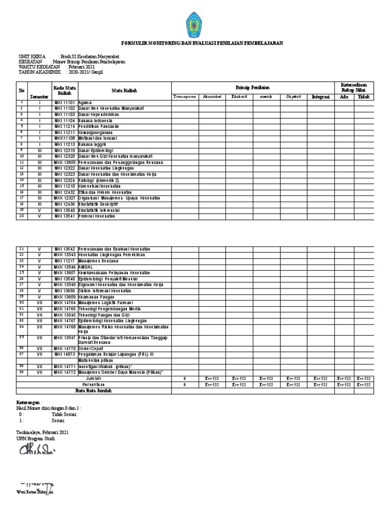 Form Monev Penilaian Proses Pembelajaran | PDF
