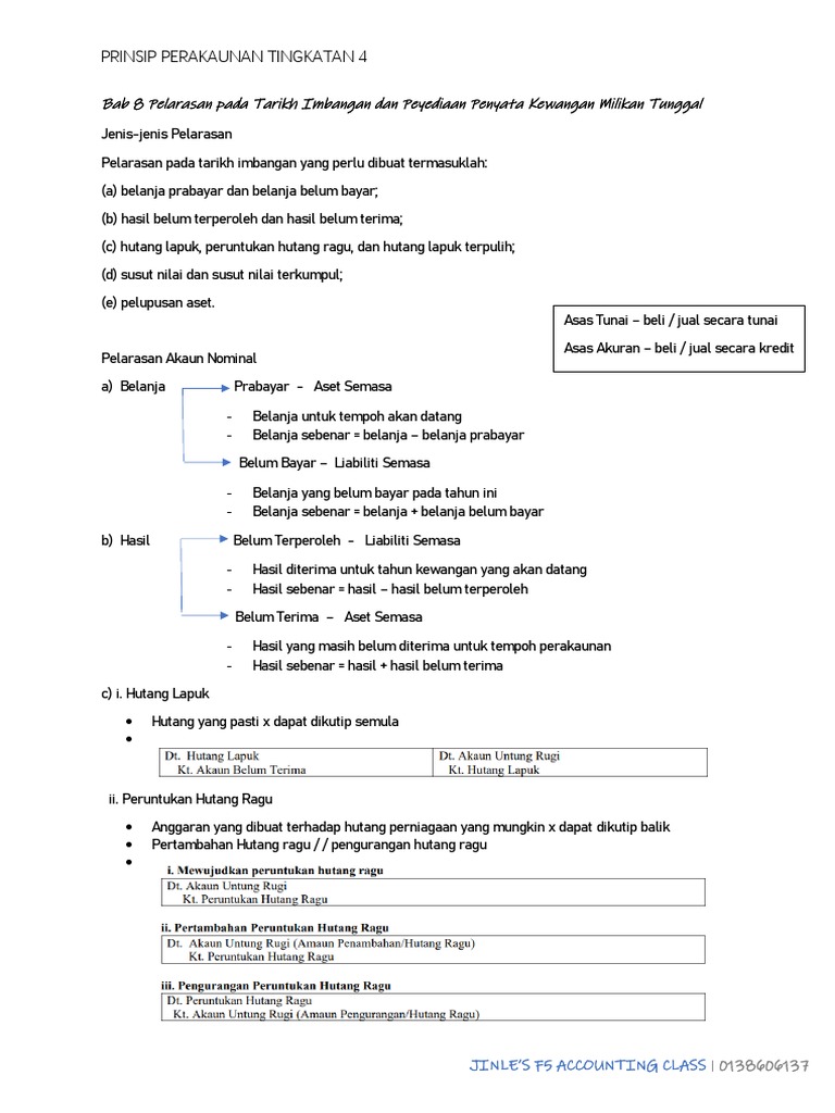 Pelarasan Perakaunan Tingkatan 4 | PDF | Bisnis