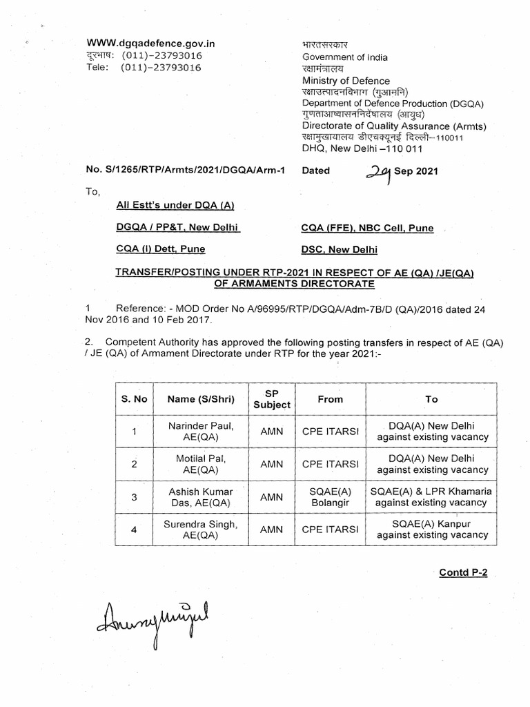 Transfer Posting Under RTP 2021 in Respect of AE (QA) & JE (QA) of ...