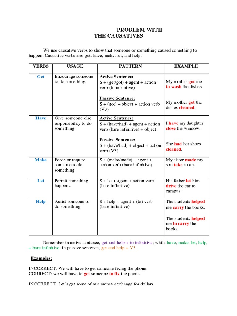 Understanding Causative Verbs Usage | PDF | Verb | Grammar