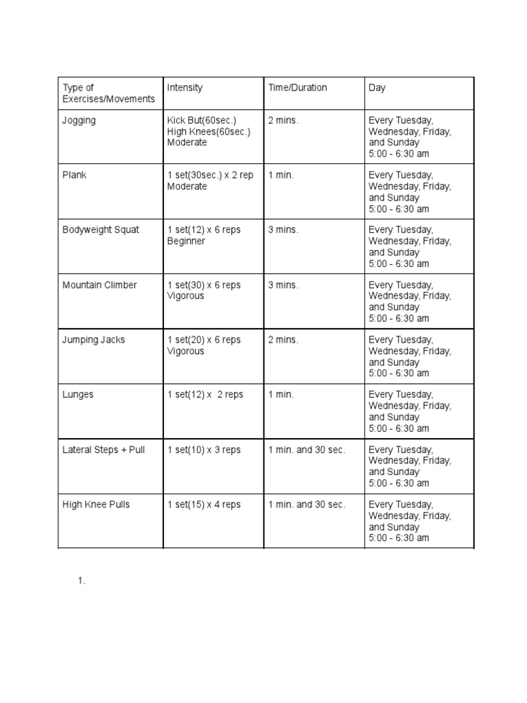 Fitt Plan | PDF | Physical Fitness | Recreation