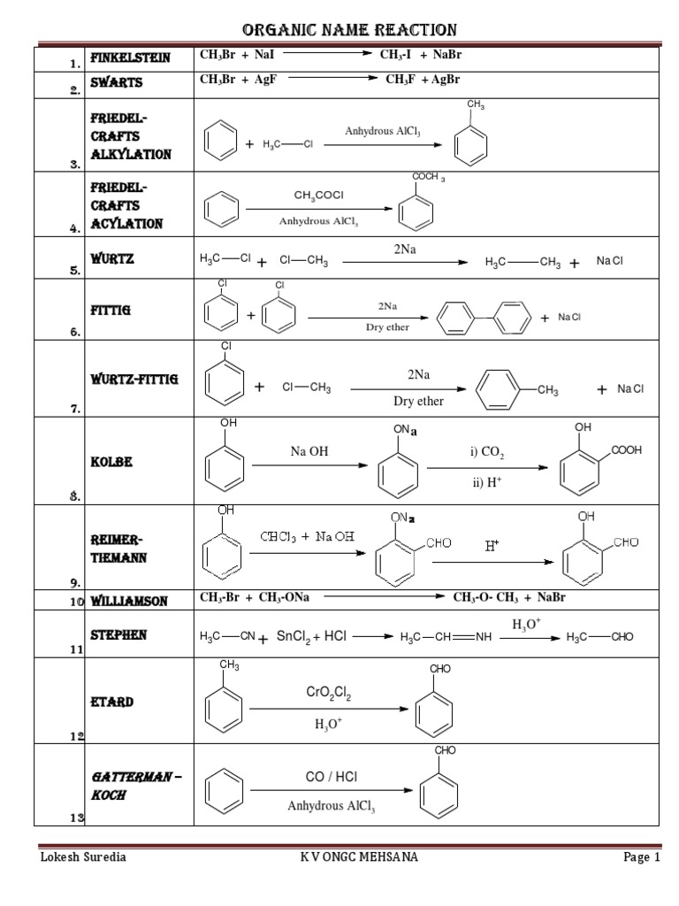 Organic Name Reactions | PDF | Unit Processes | Functional Group