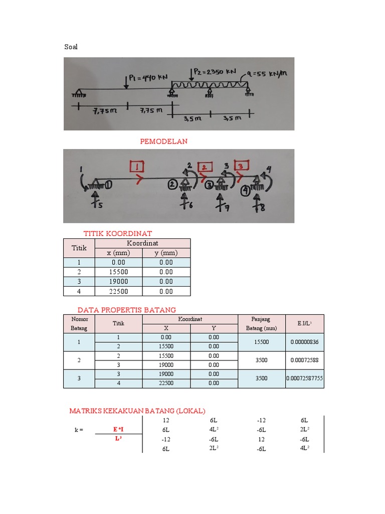 Contoh Perhitungan Balok (Beams) | PDF