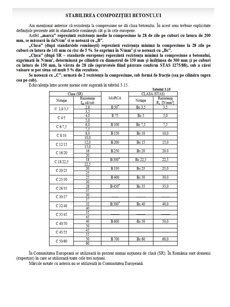 BETON Corespondenta Marca Beton - Clasa Beton | PDF