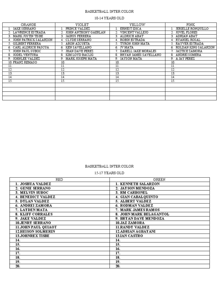 Intercolor Basketball Team Rosters | PDF