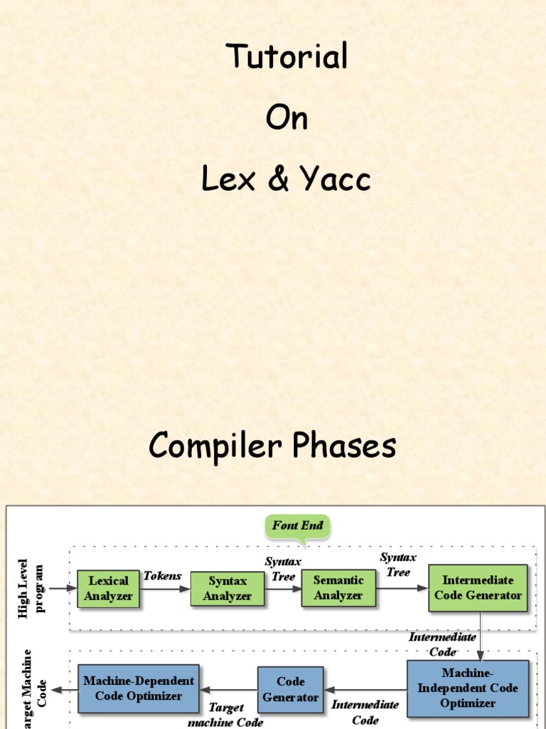 Compiler Phases: A Tutorial on Lex & Yacc | PDF | Parsing | Language Mechanics