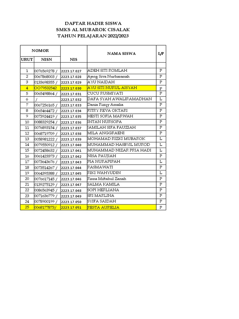 Data Kelas X Nisn, Nis | PDF