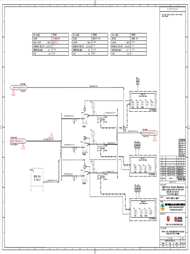 Brdf-Pro-Pid-500-001-01 Pid Fire Fighting System | PDF