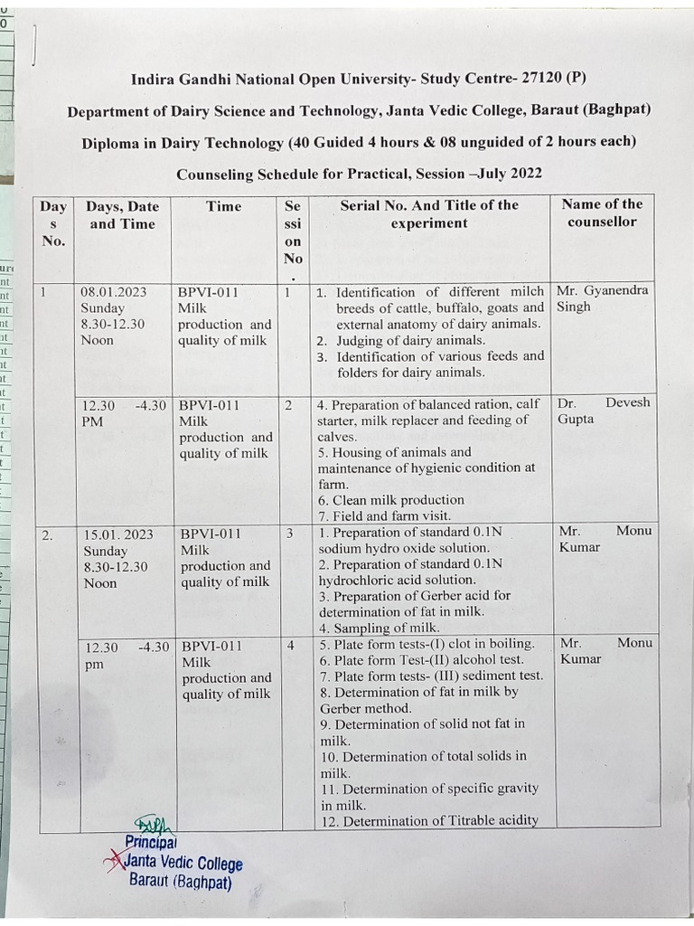 DDT Practical Schedule | PDF