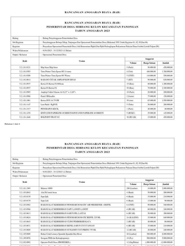 Penyusunan-Rencana-Rab ATK | PDF