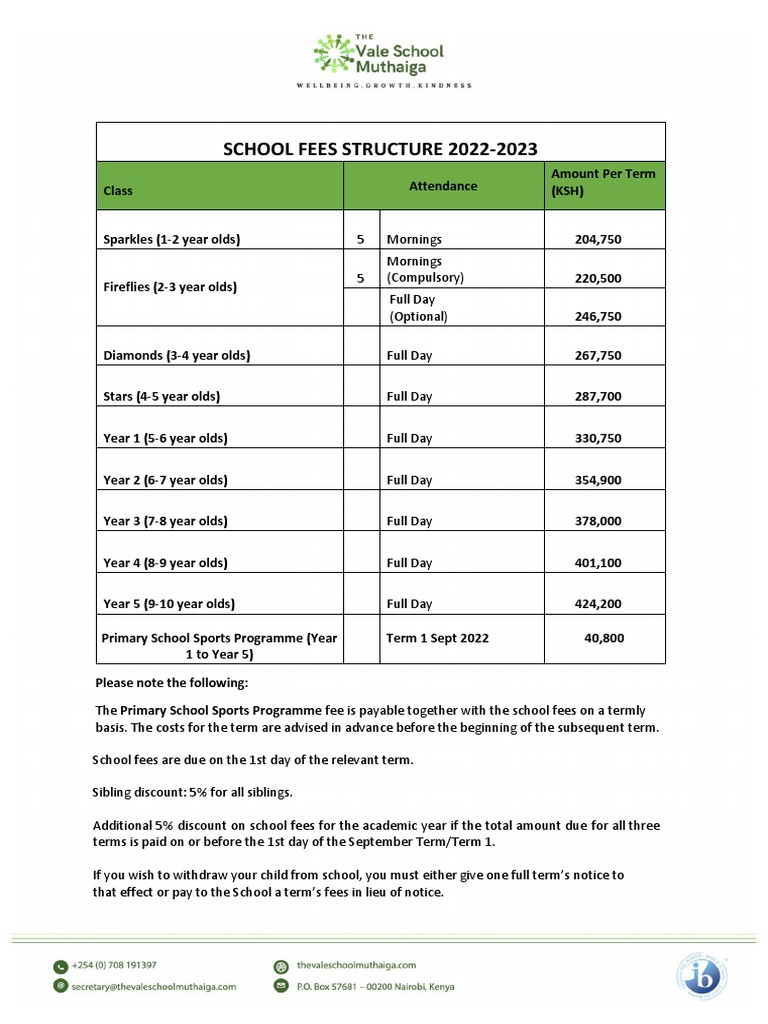 School Fees Structure 2022 - 2023 | PDF