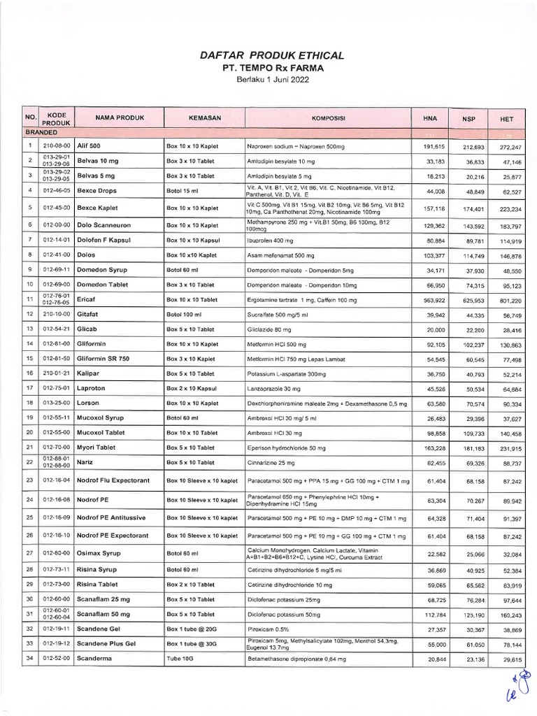 Price List Per 1 Juni 2022 | PDF