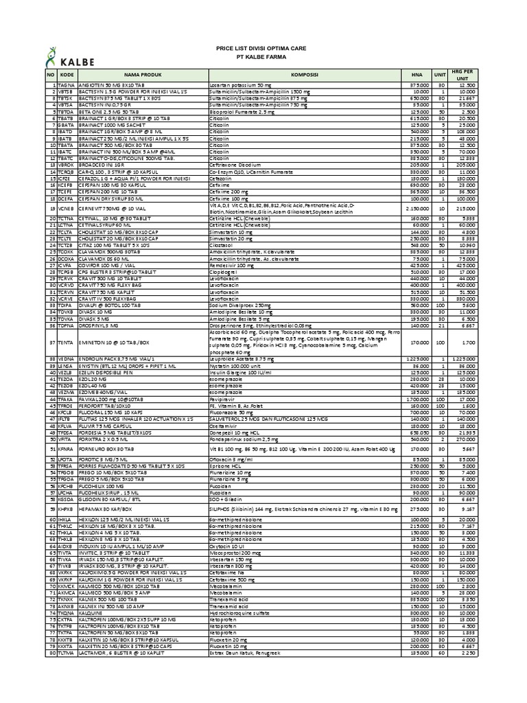 Price List Kalbe Optima 2021 | PDF | Chemical Substances | Clinical ...