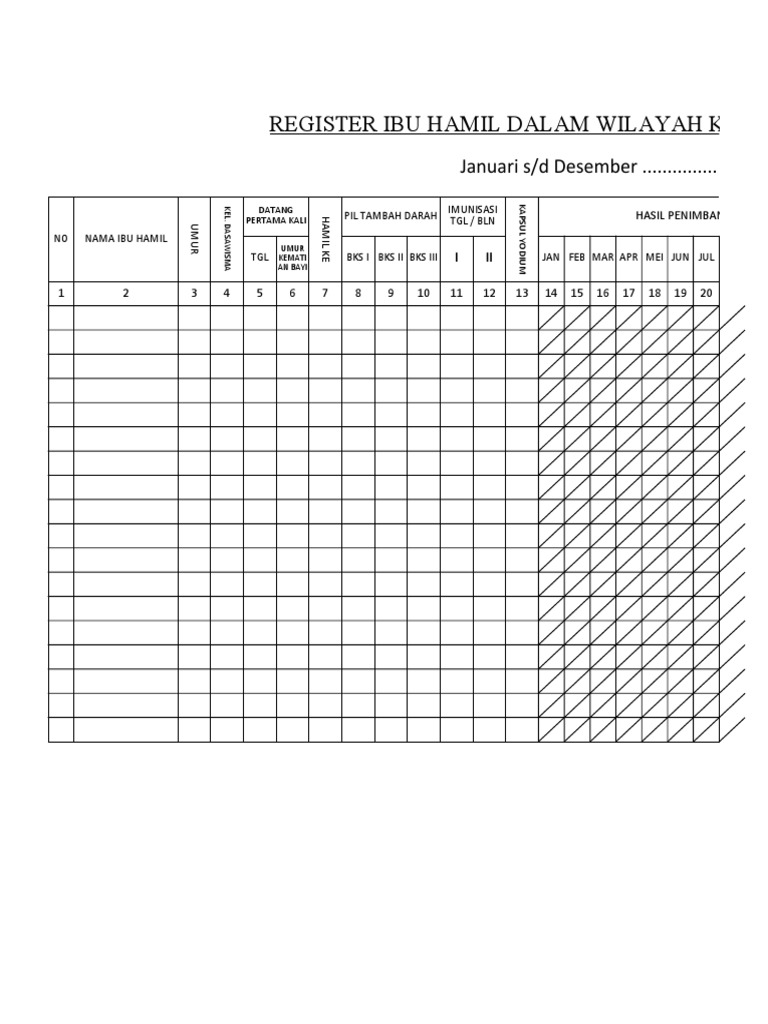 Buku Register Posyandu Pdf