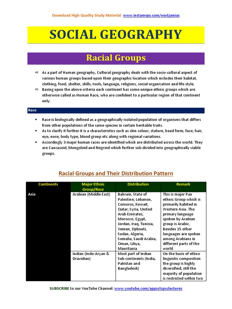 Social Geography - Group 1 | PDF | Race (Human Categorization) | Africa