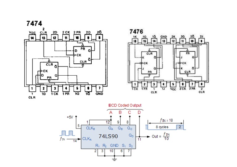 Bascule JK Et D | PDF