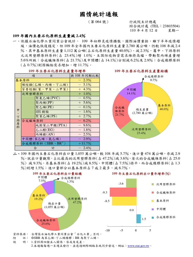 國情統計通報1100412 | PDF