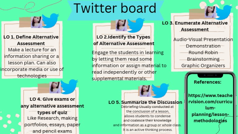 Twitter Board, Activity 2 | PDF | Career & Growth