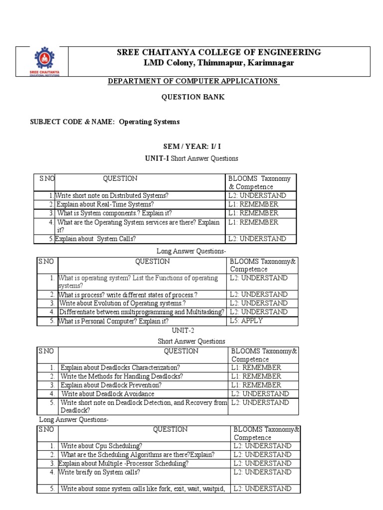 Sree Chaitanya College of Engineering LMD Colony, Thimmapur, Karimnagar ...