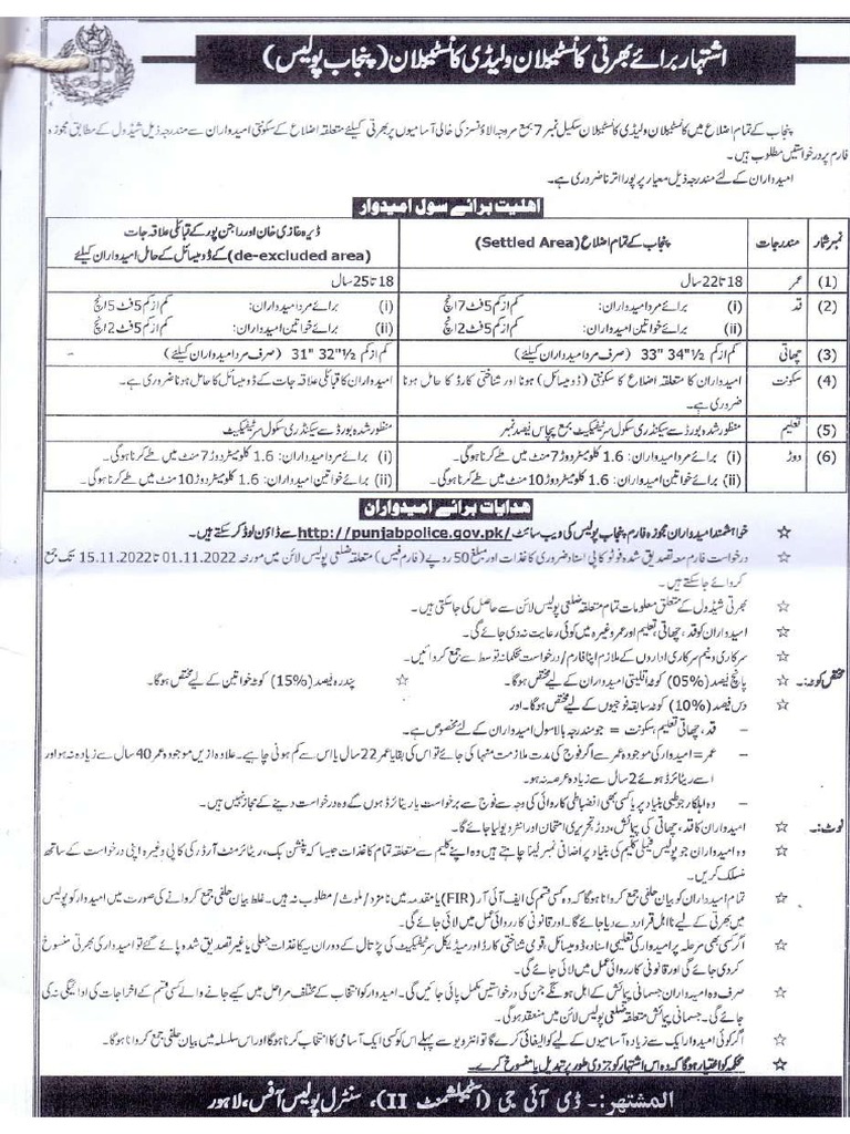 Punjab Police Constable | PDF