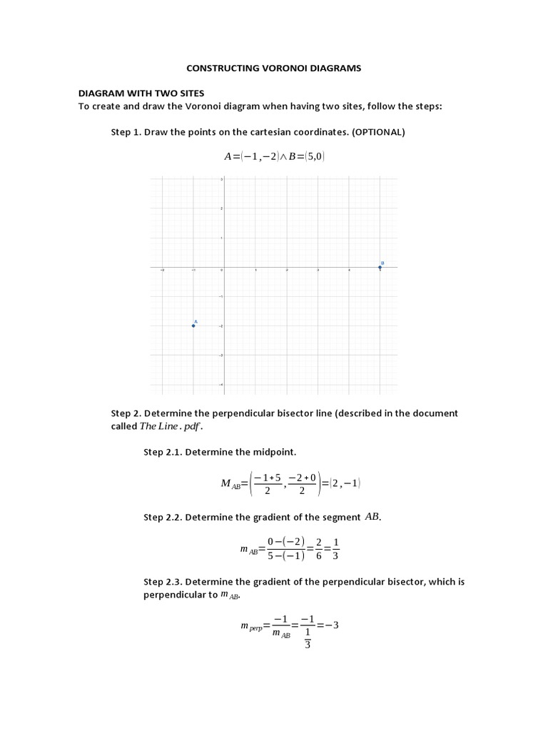 Constructing Voronoi Diagrams: A Step-by-Step Guide to Creating ... Constructing Voronoi Diagrams: A Step-by-Step Guide to Creating ...