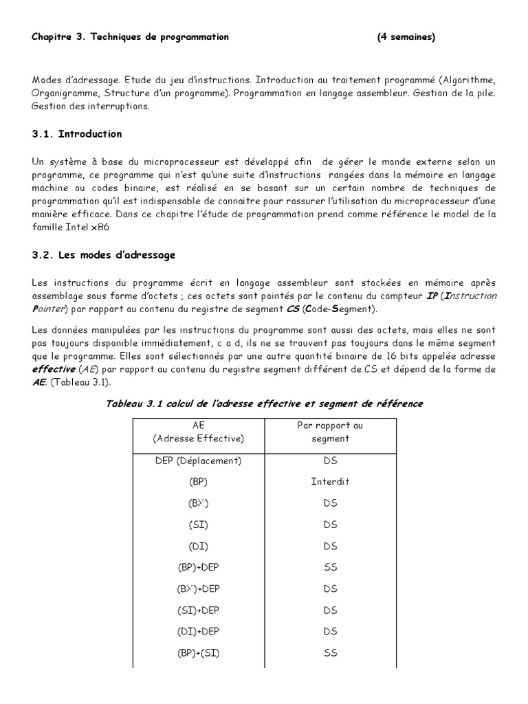 Programmation Assembleur et Modes d'Adressage | PDF | Programmation ...