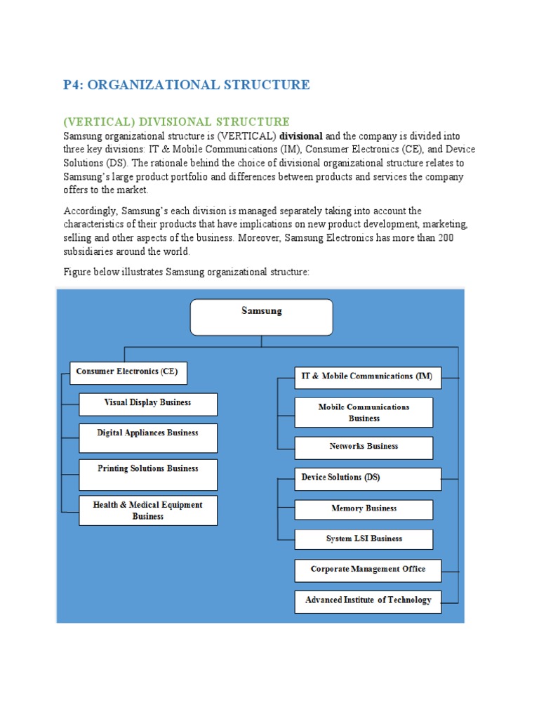 Samsung's Organizational Structure and Business Model | PDF | Samsung ...